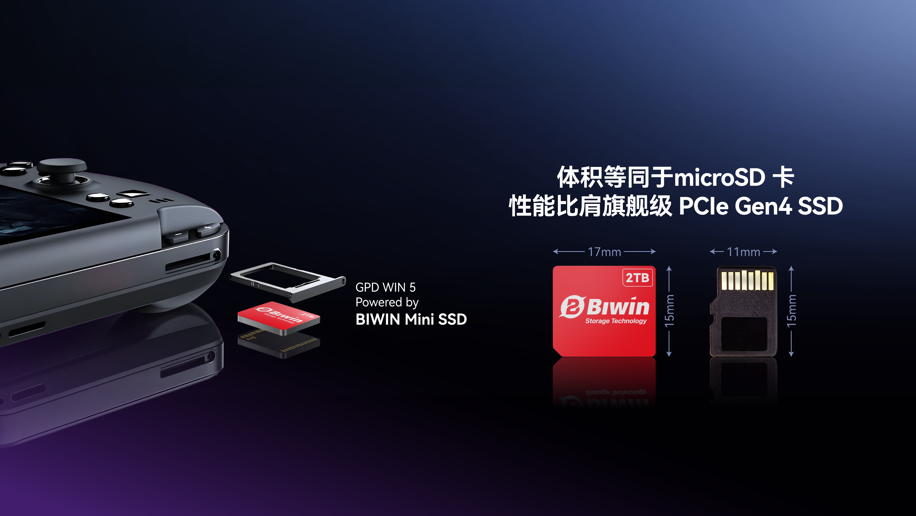 Mini SSD，Max 性能！佰维助力 GPD WIN 5 掌机打造硬核实力 - 佰维存储-存储赋能万物智联